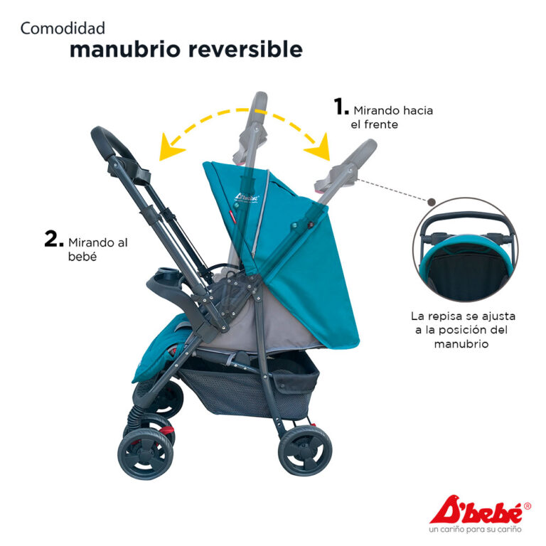 Carriola D´bebé reversible multi-funcional Travel System Star Baby Jade ...