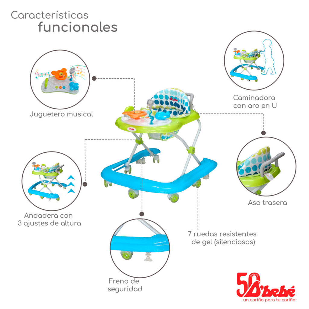 Andadera D´bebé Upa Bebé azul - D'bebé : Productos para bebé