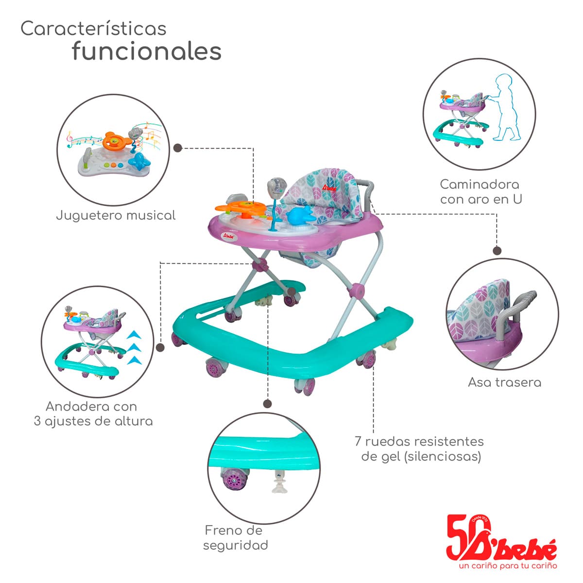Andadera D´bebé Upa Bebé lila - D'bebé : Productos para bebé