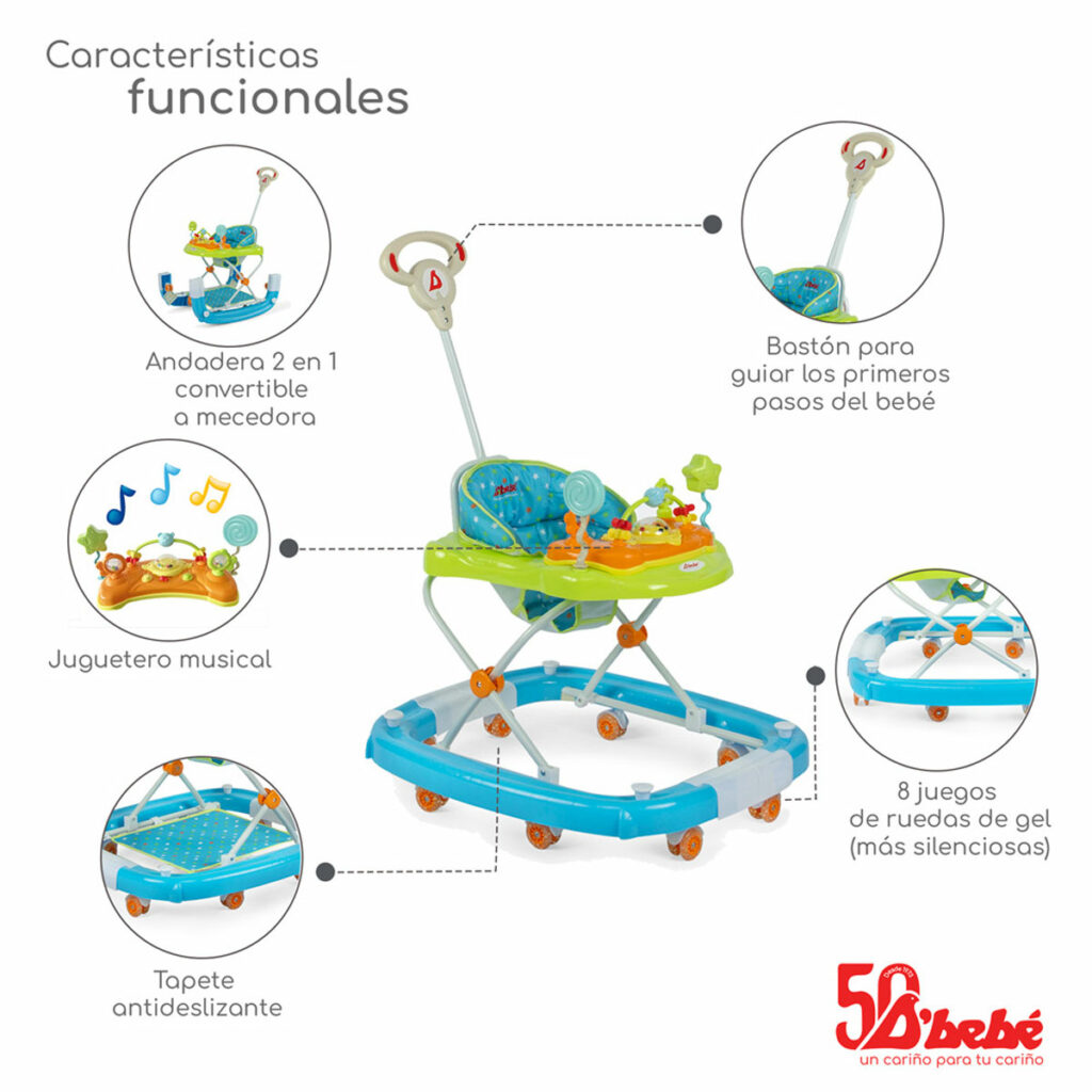 Andadera Mecedora D´bebé Rocking Pop Azul+verde - D'bebé : Productos ...